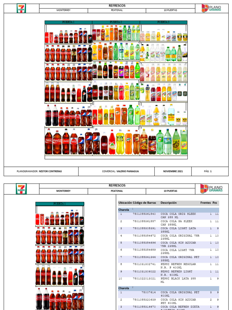 REFRESCOS | PDF | Reajuste salarial | Coca Cola