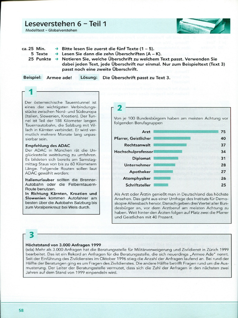 Mit Erfolg Zum Zertifikat Deutsch Telc B1 Modelltest 6 | PDF