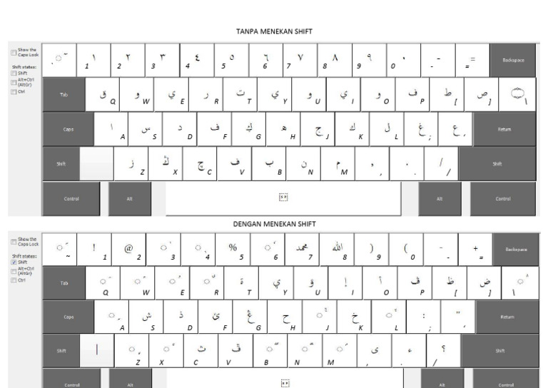 Pegon 12 Pada Keyboard | PDF
