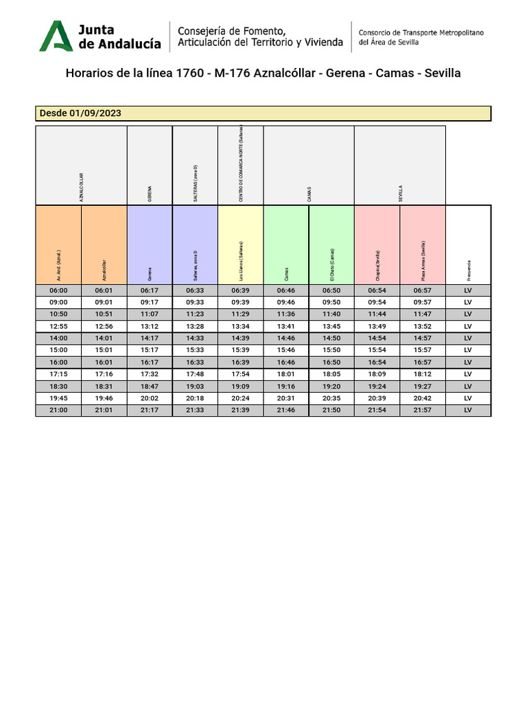 Horarios Linea 234 | PDF