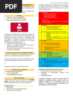 ABC Do Trauma | PDF | Danos | Sangramento