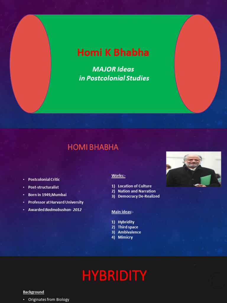 Homi Bhabha | PDF | Postcolonialism