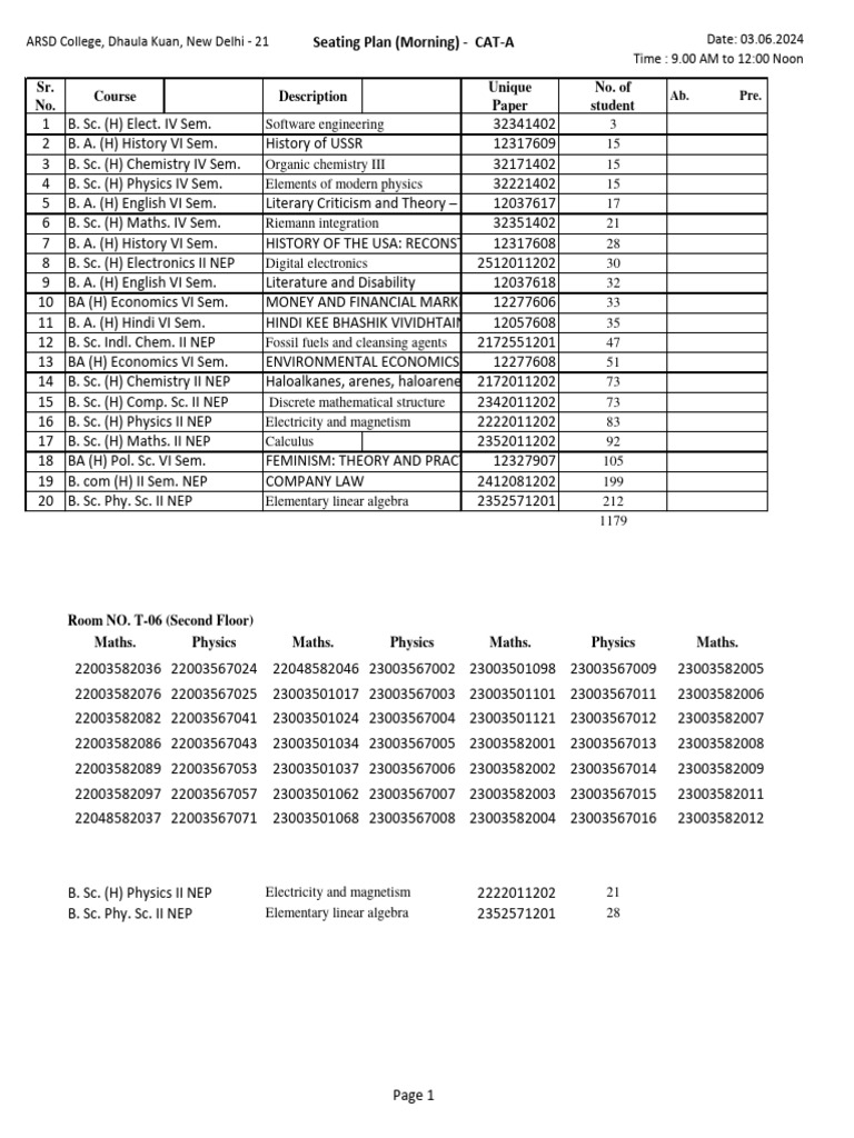 03.06.24 (M) DU POLITICAL SCIENCE | PDF | Mathematics | Physical Sciences