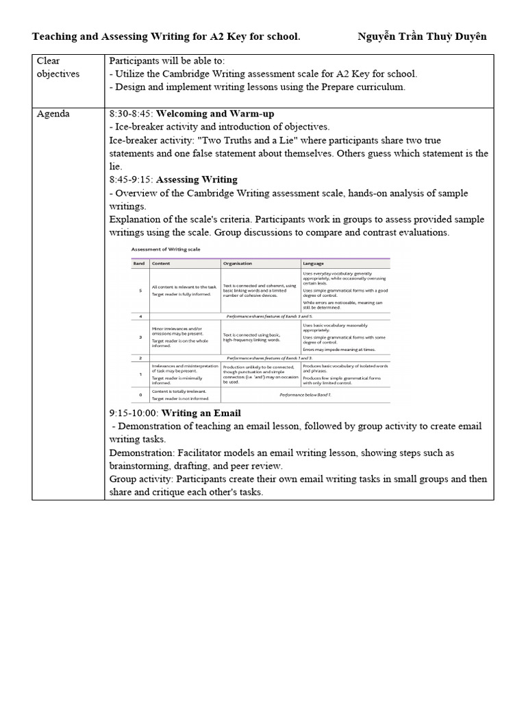 A2 Key Writing Assessment Workshop | PDF | Lesson Plan | Brainstorming