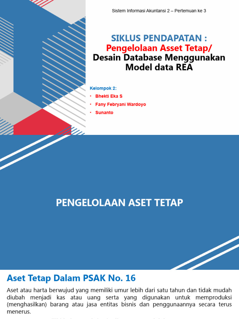 Kel 2 Sia | PDF | Karier & Perkembangan