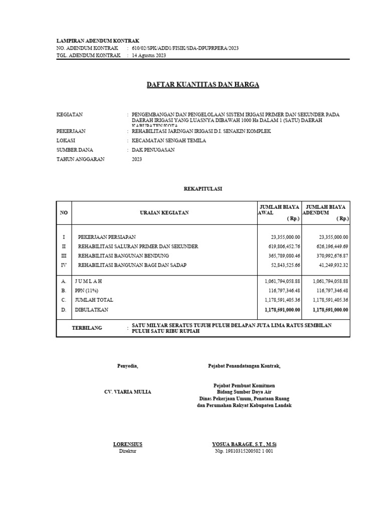 Lampiran Rab Adendum Kontrak Di. Senakin Komplek | PDF