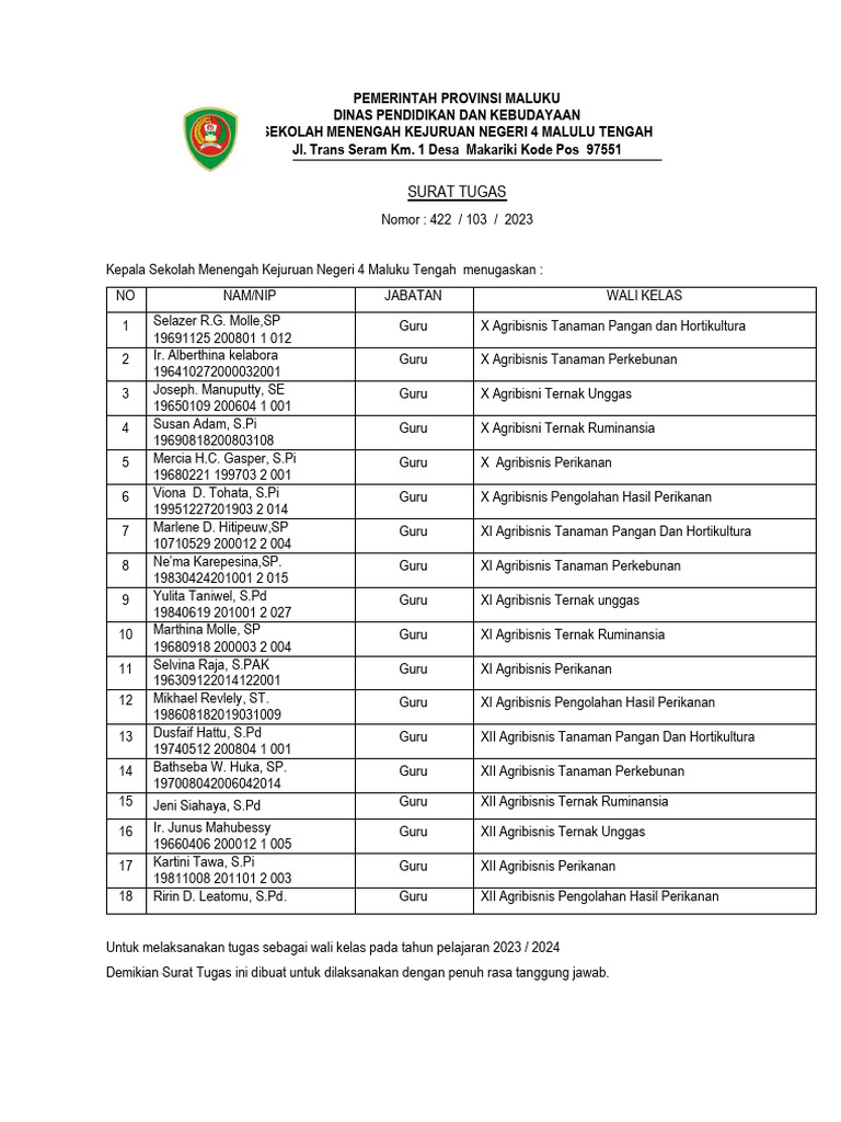Laporan Program Wali Kelas Xi Aphp | PDF