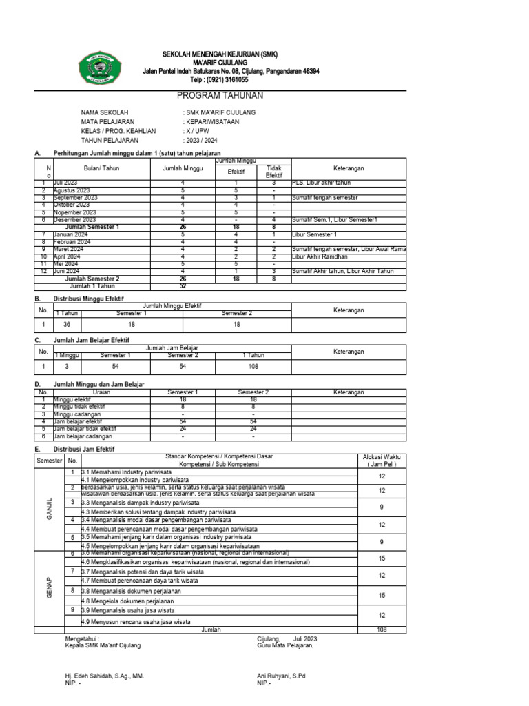 Prota Prosem Kelas 1o 2023 2024 | PDF