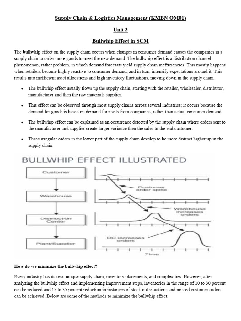 Unit 3 Supply Chain & Logistics Management KMBN OM01 | PDF | Supply ...