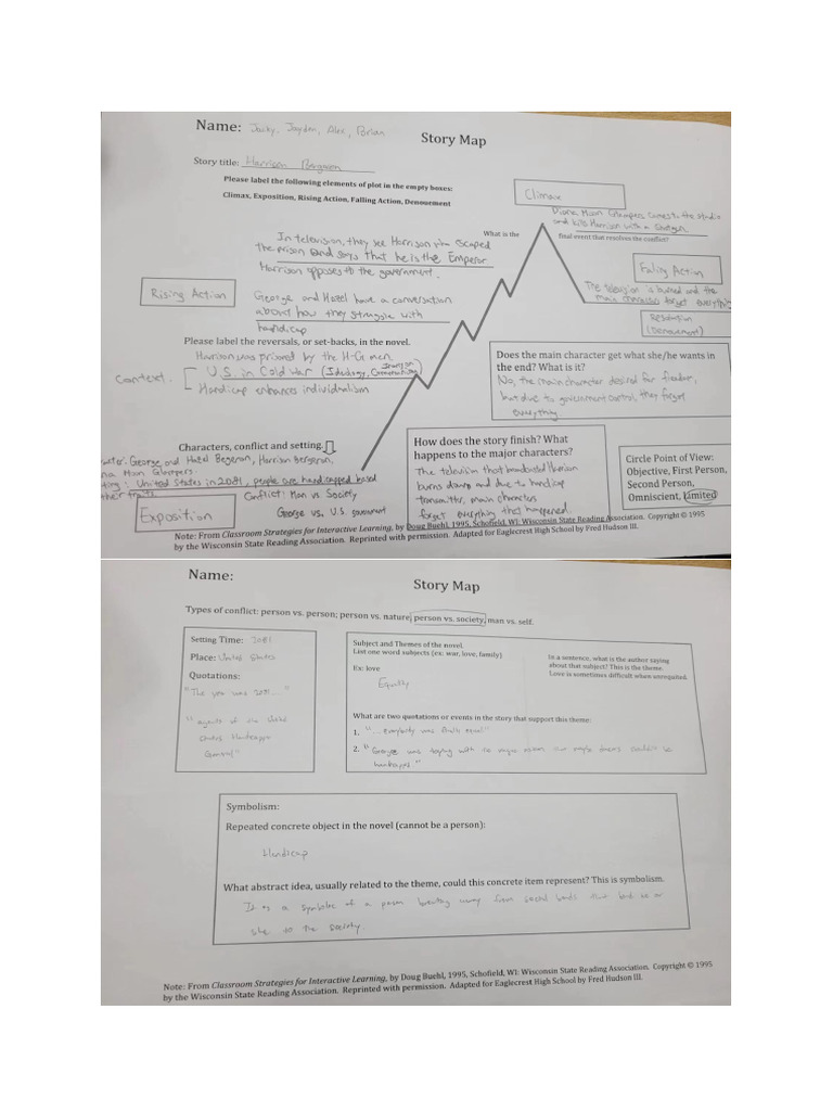 Harrison Bergeron | PDF