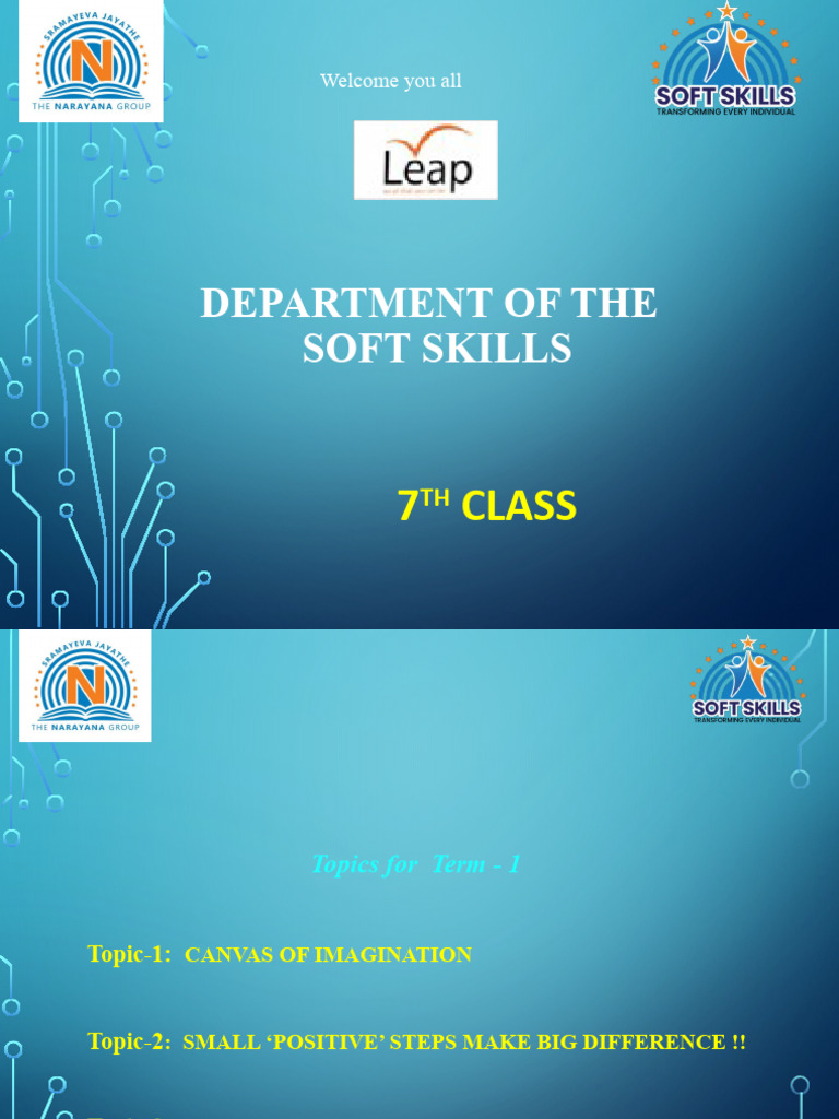 Term 1, Class 7 - Leap PPT '23 | PDF | Thought | Gesture
