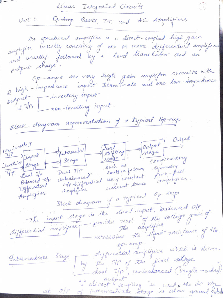 Unit 1 Lic Ec410 | PDF