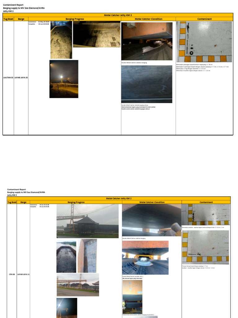 Contaminant Report - MV Sea Diamond - AVRA - Jetty KM 2 - 04 06 2024 | PDF