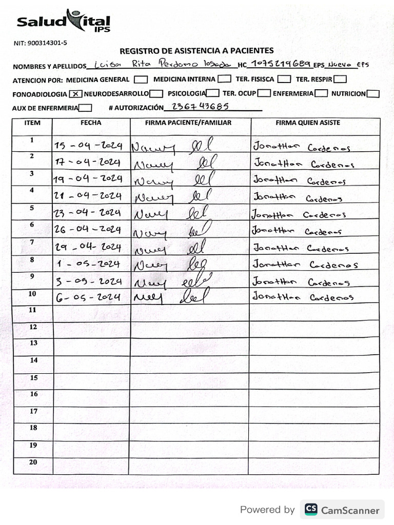 Luisa Rita Perdomo | PDF