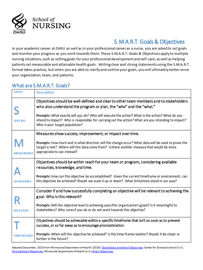 RNBS SMART Goals Handout - 1 | PDF | Goal | Health Care