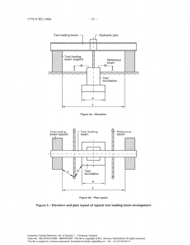 Esquema de Pruebas de Cargas Horizontal | PDF