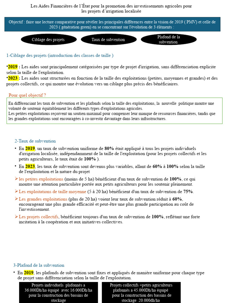 Les Aides Financières de L'état Pour La Promotion | PDF | Subvention | Irrigation