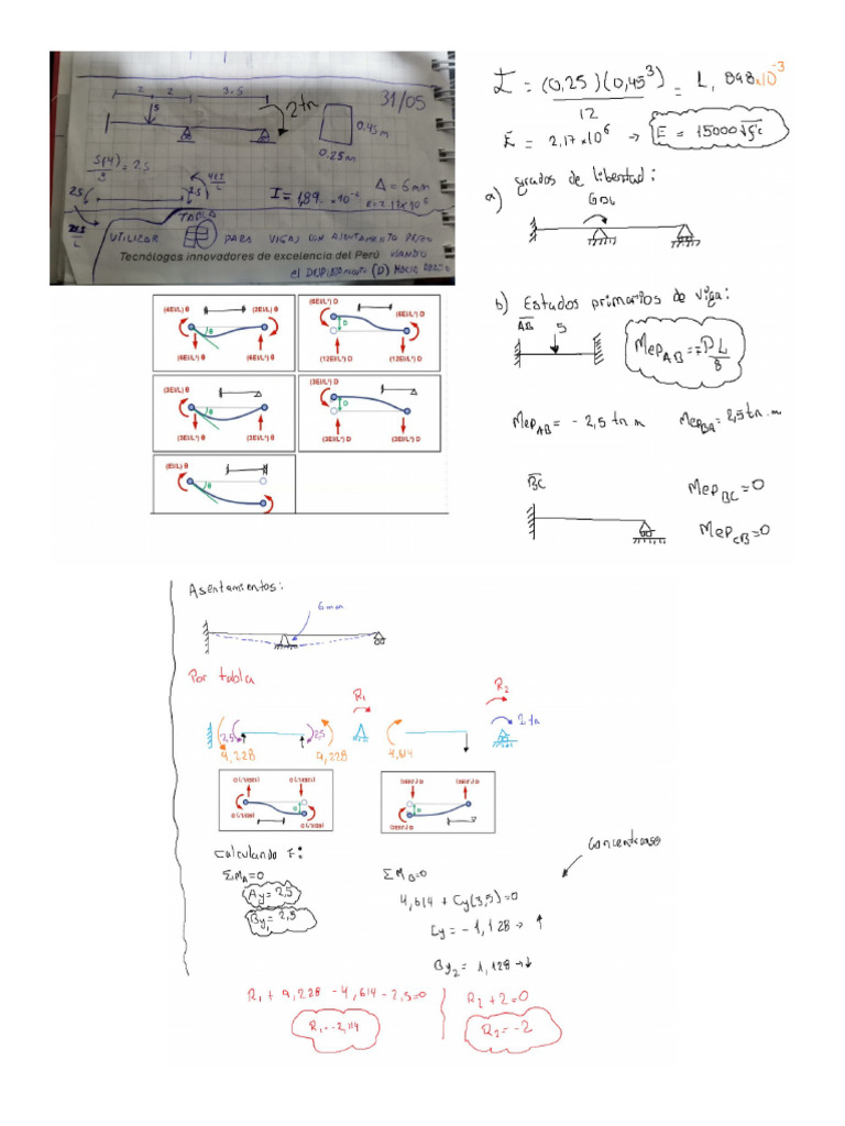 Problema Con Un Grado de Livebtad (Análisis Estructural 2) | PDF