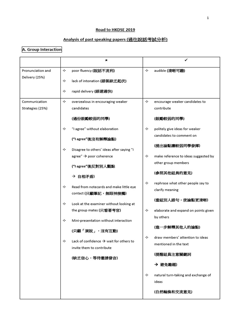 HKDSE Speaking - HKEAA - Exam Report - Updated | PDF | Linguistics ...