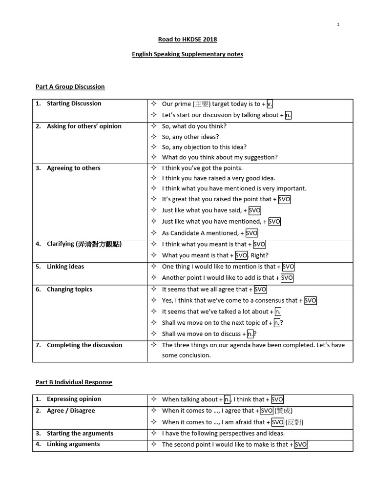 HKDSE Speaking_supplementary notes_updated | PDF