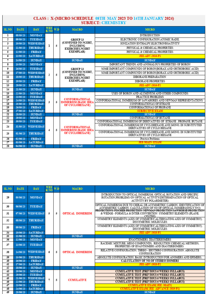 1 - Chemistry - (10th-Iit) - Schedule - (08!05!23 To 29-10-23) Up To Dasara | PDF | Chirality ...