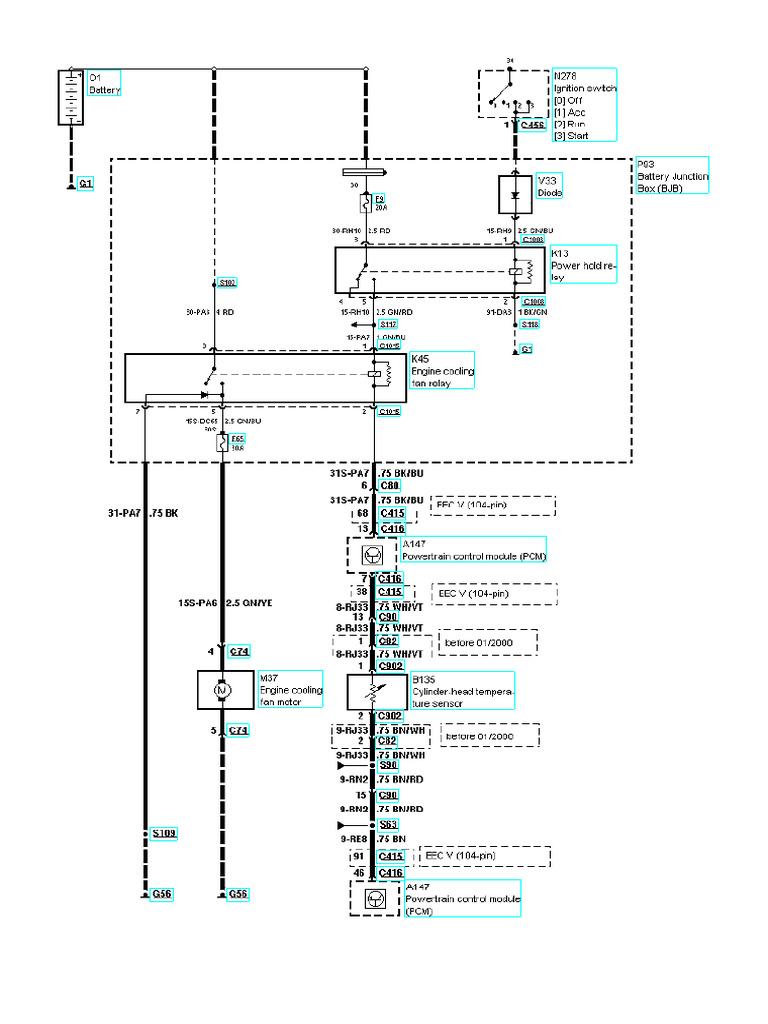 Foc1 Ventillátor | PDF