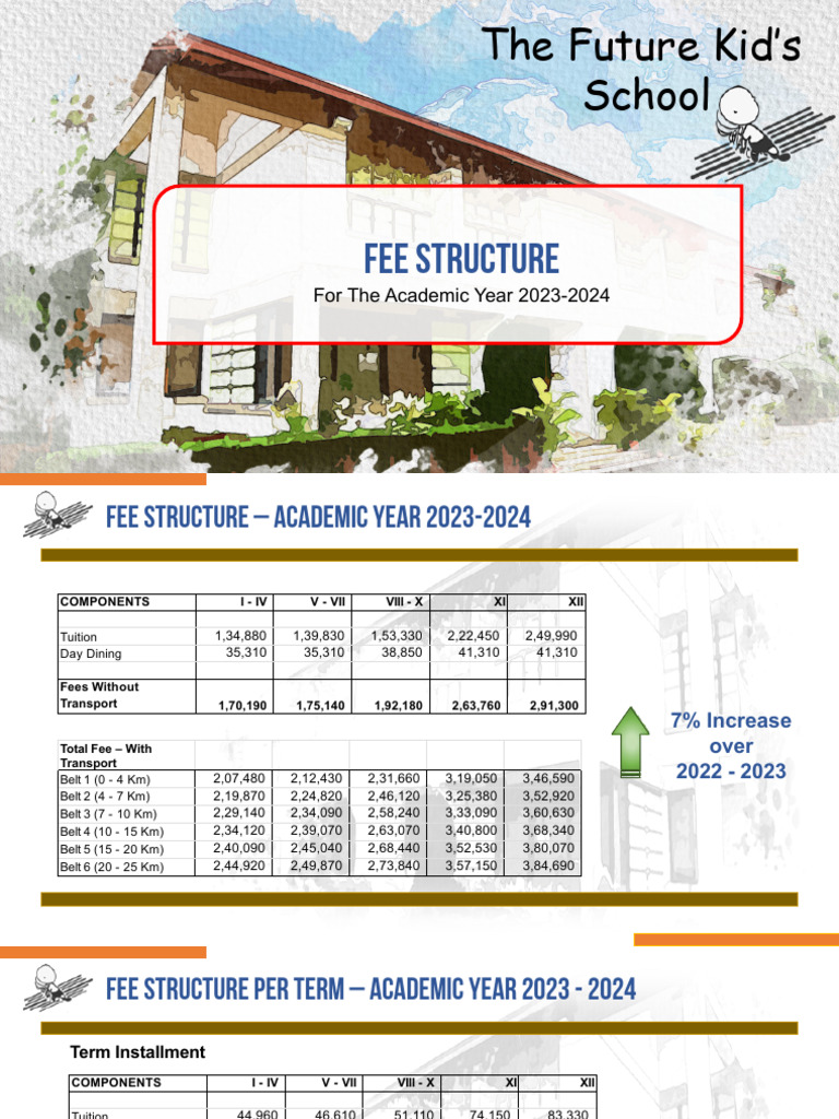 Fee Structure 2023-24 | PDF | Payments | Money