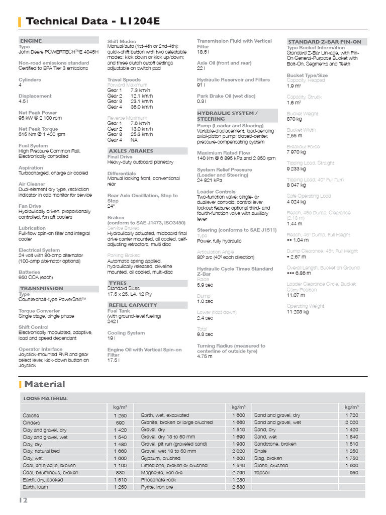 L1204EWheeled Loader Datasheet | PDF | Loader (Equipment) | Brake
