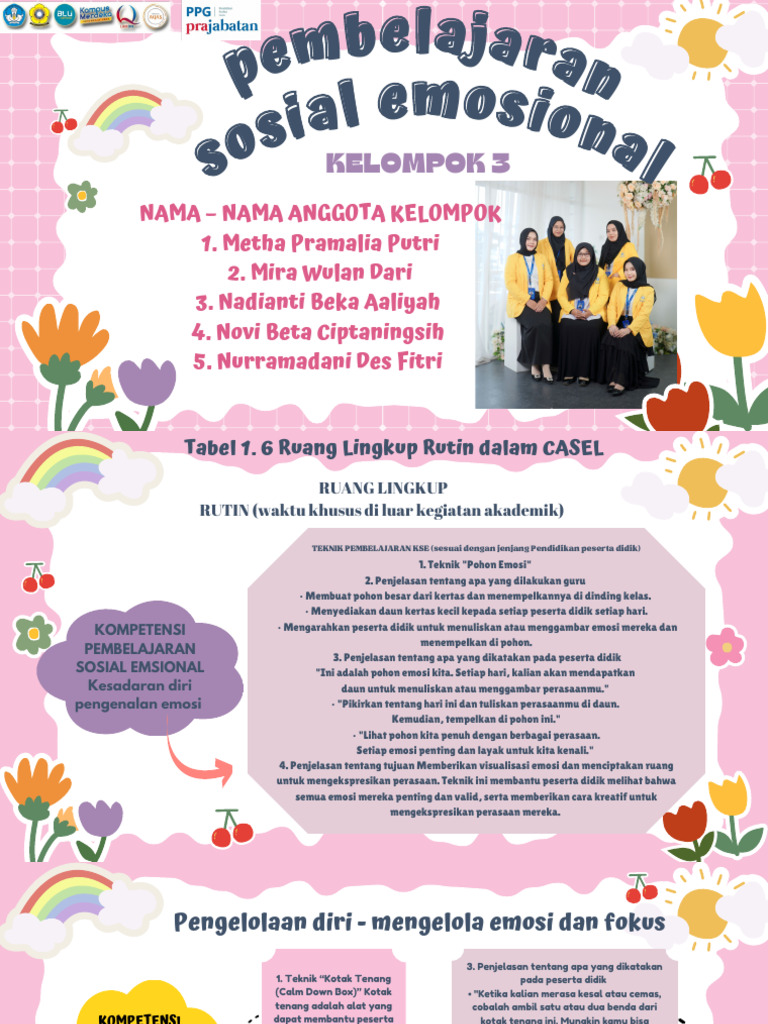 PSE Tabel 1. 6 Ruang Lingkup Rutin Dalam CASEL KELOMPOK 3 | PDF | Sains & Matematika