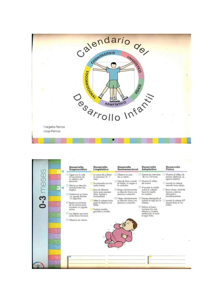 Desarrollo Infantil | PDF