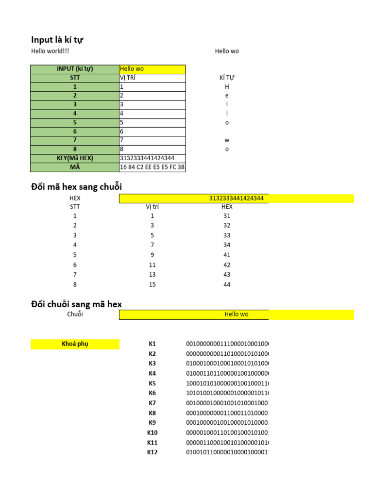INPUT (Kí T ) STT 1 2 3 4 5 6 7 8 Key (Mã Hex) MÃ | PDF