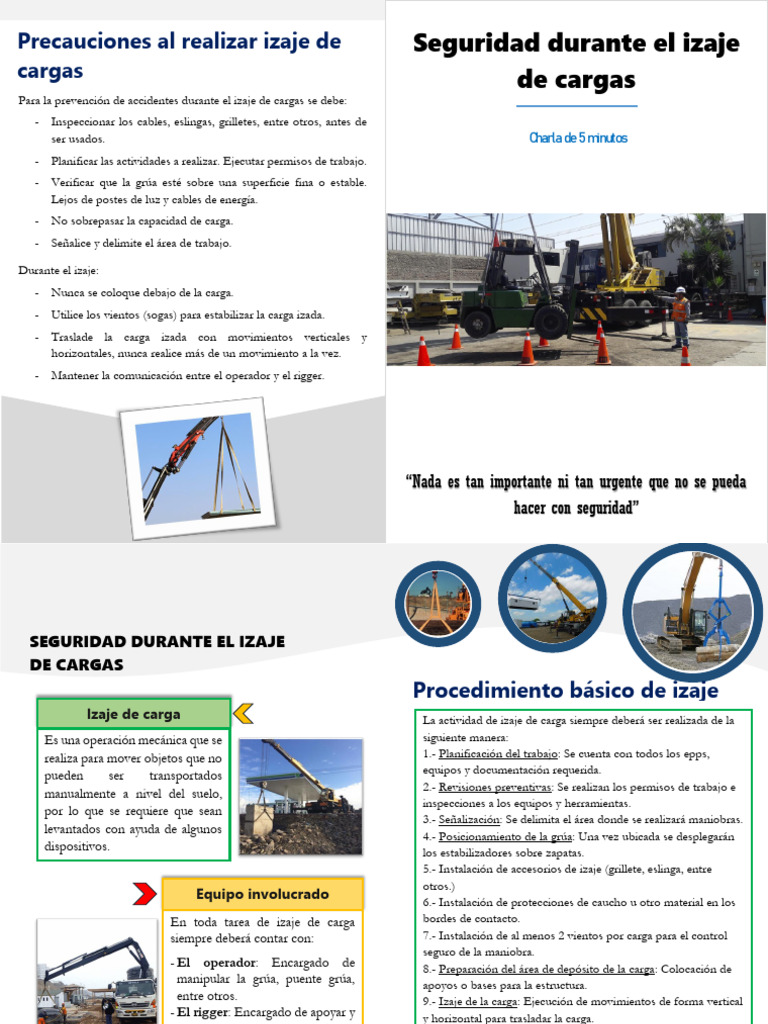 Charla 18. Seguridad Durante El Izaje de Cargas | PDF | Tecnología