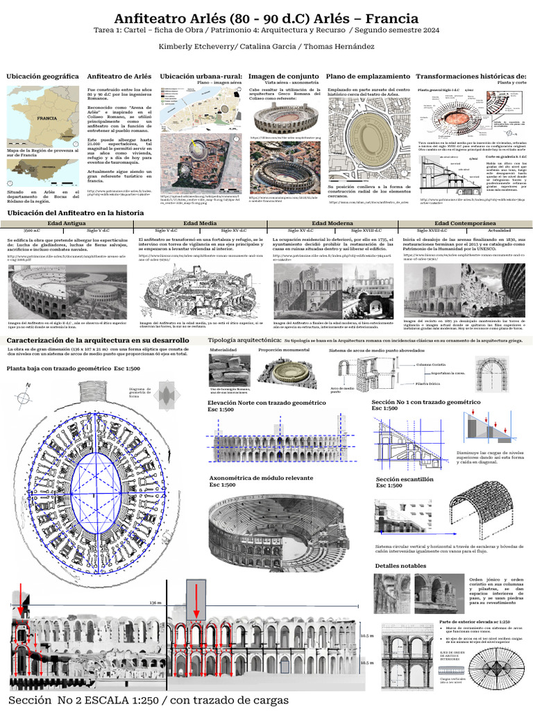 Cartel de Anfiteatro de Arlés | PDF | Columna | Bóveda (Arquitectura)