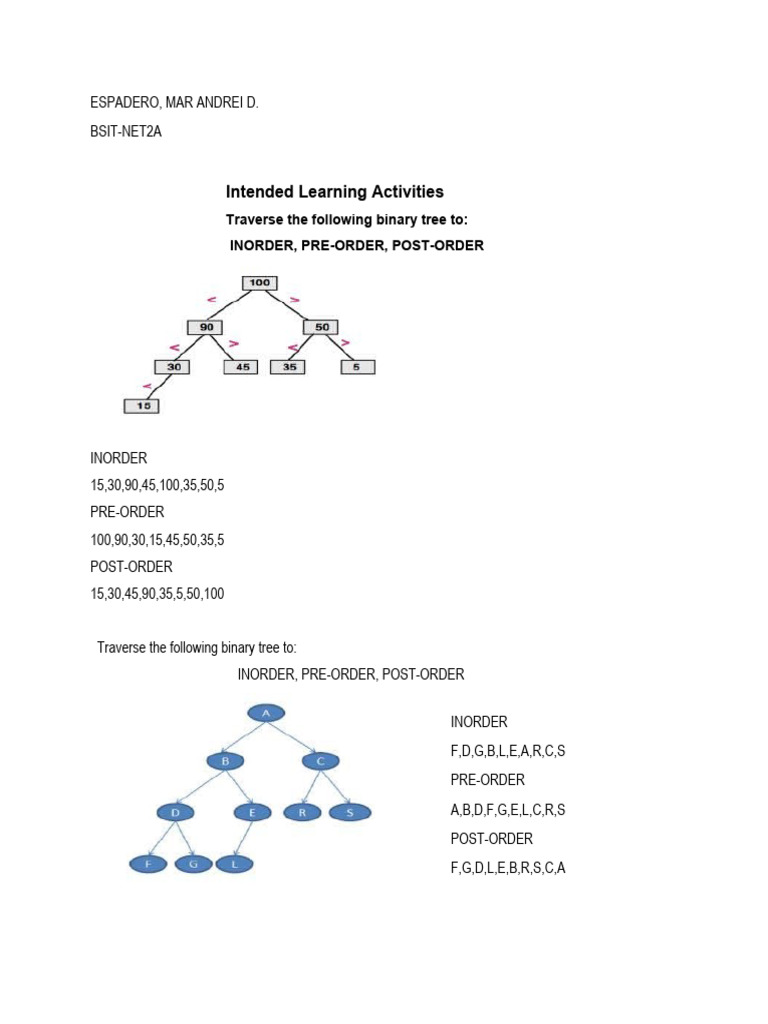 ESPADERO, TREES | PDF | Computer Programming | Algorithms And Data Structures