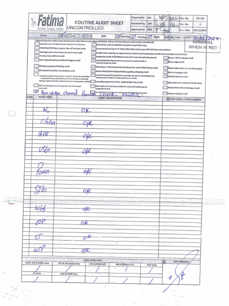 Rain Water Channel Health Check Audit | PDF