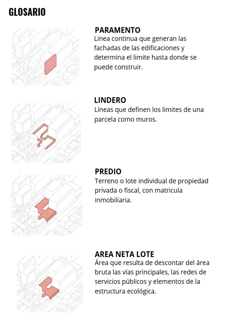 GLOSARIO | PDF | edificio
