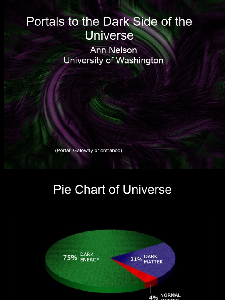Dark Matter Exploration | PDF | Dark Matter | Matter
