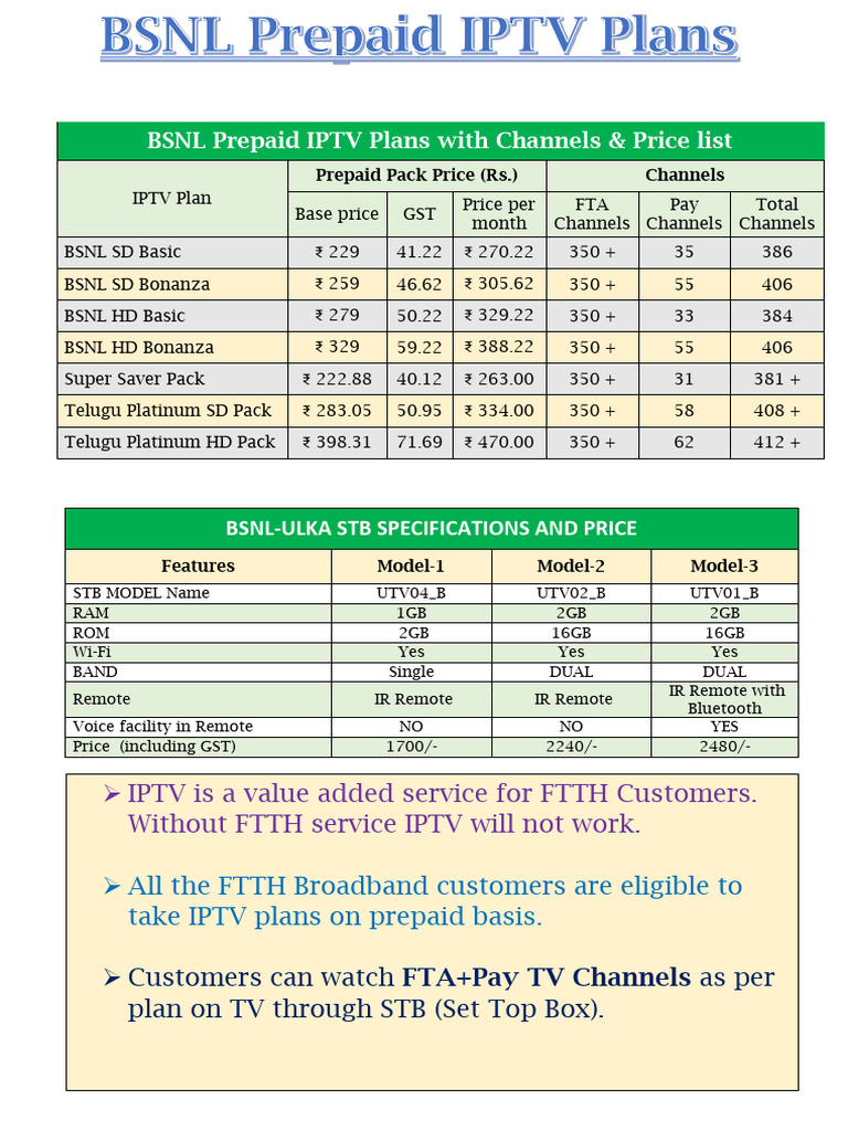 IPTV Plans | PDF | Television | Broadcasting