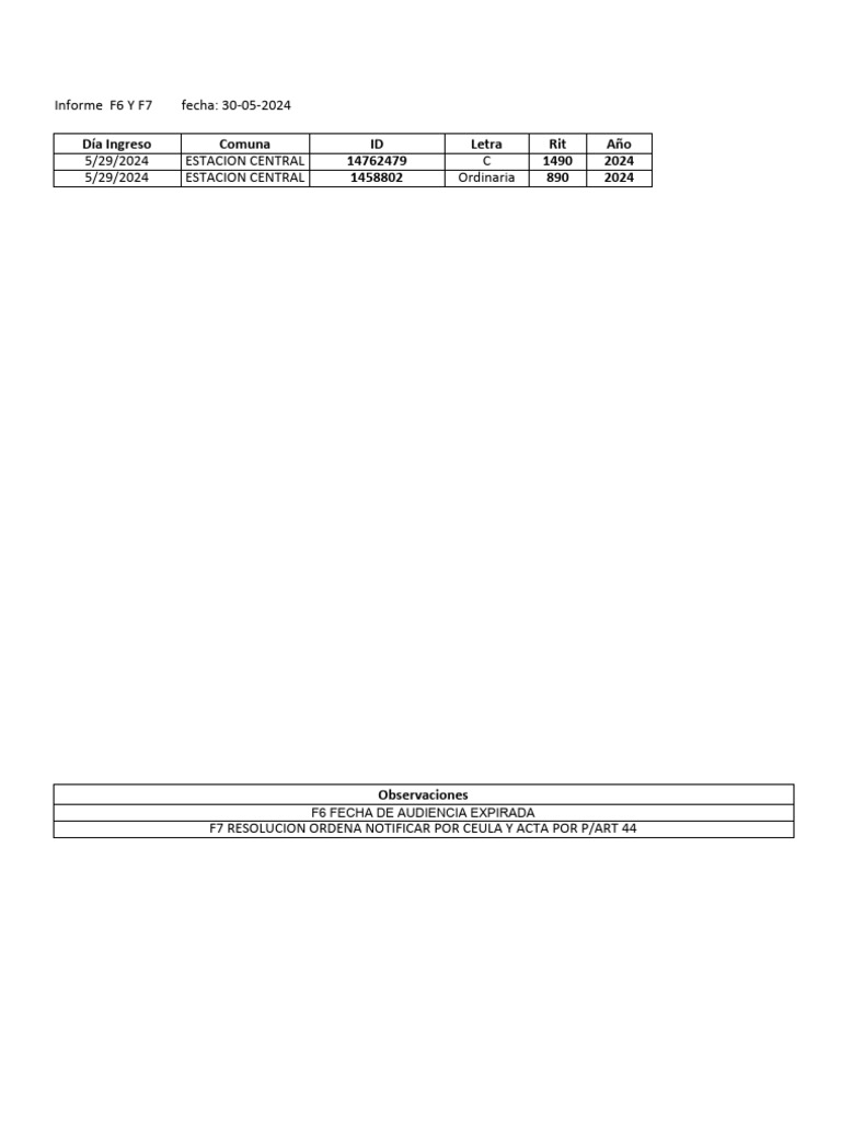 Planilla F6 Y F7 30-05-2024 | PDF