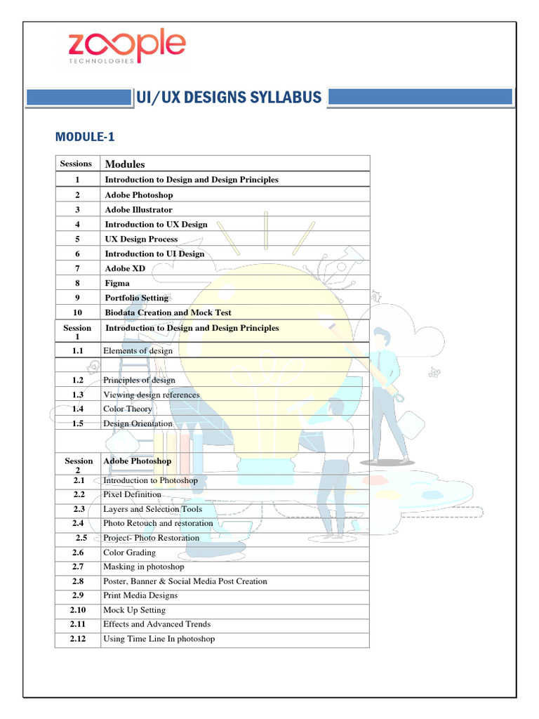 Uiux Syllabus | PDF | Adobe Photoshop | Adobe Illustrator