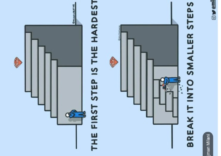 First is the Hardest Step | PDF