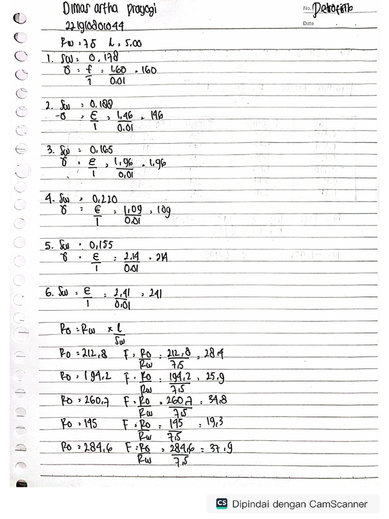 Dimas Artha - 221910801044 Tugas 5 | PDF