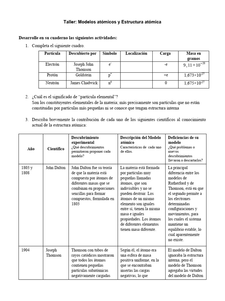 Taller Modelos Atómicos | Descargar gratis PDF | Átomos | Núcleo atómico