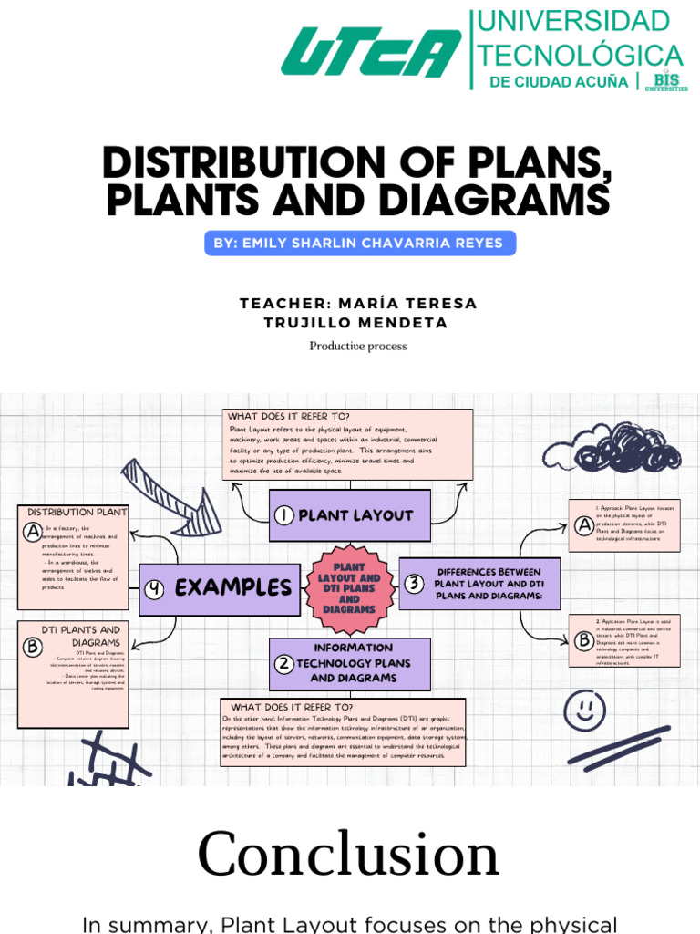 Plant Layout vs. DTI Diagrams | PDF | Computer Network | Server (Computing)
