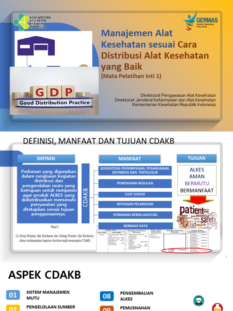 MPI 1 - Manajemen Alat Kesehatan Sesuai CDAKB | PDF