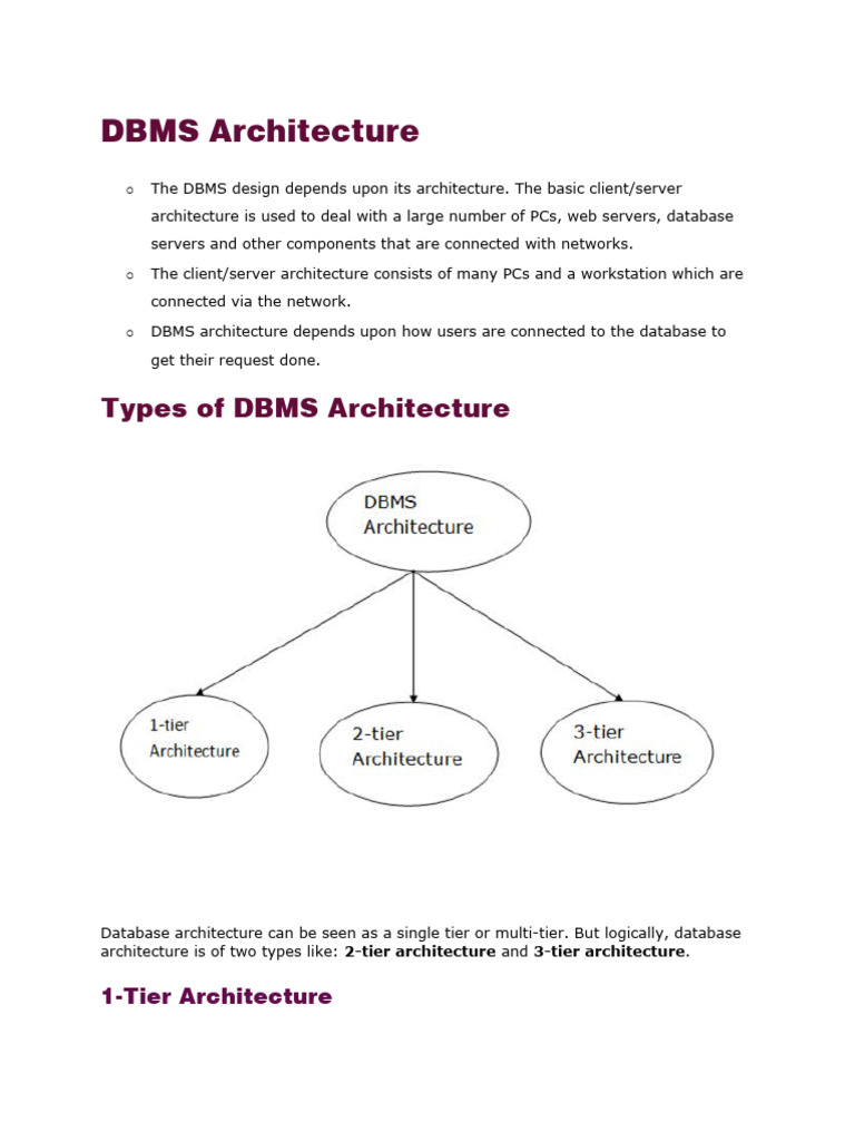 DBMS | PDF | Databases | Acid DBMS | PDF | Databases | Acid