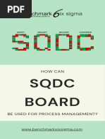 Free SQDC Board Template PowerPoint Download | PDF