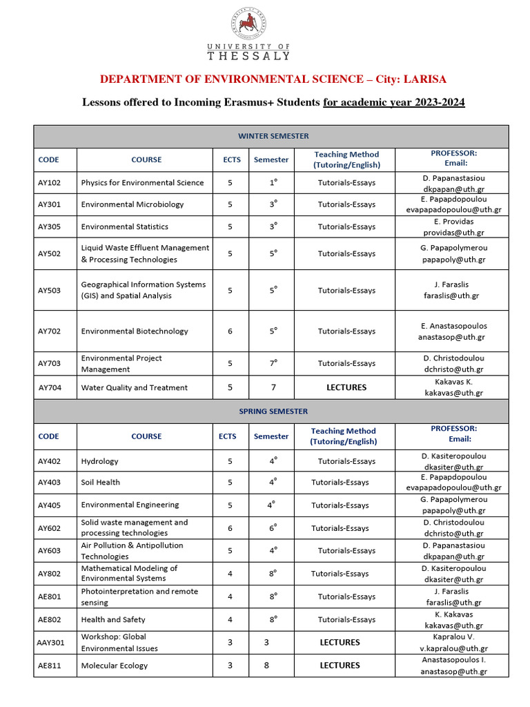 Environment New 2024 Pdf Environmental Science Geographic