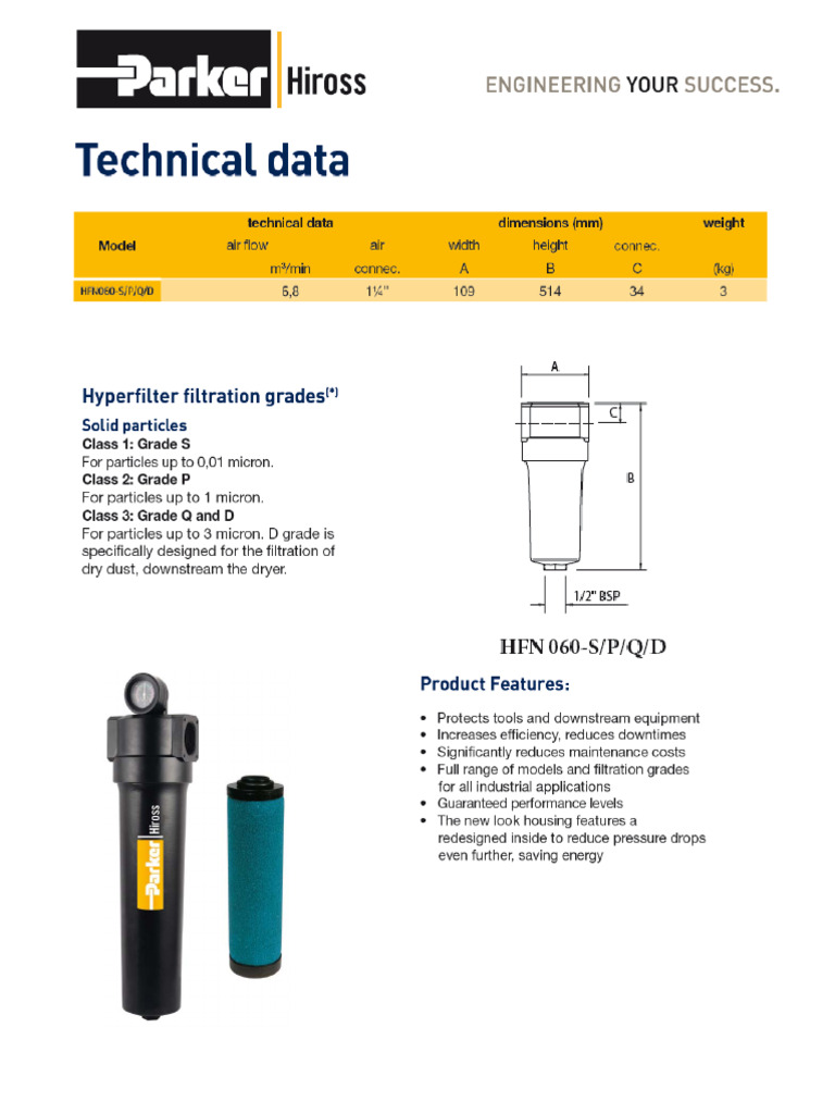 Parker Hiross 060 | PDF
