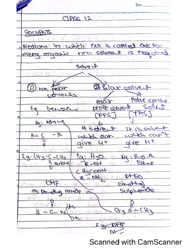 Introduction To Class 12 - Important Stuf | PDF